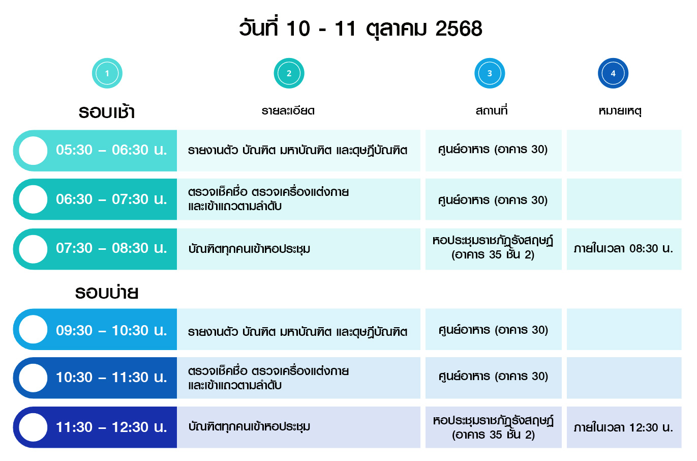 congratulations nrru